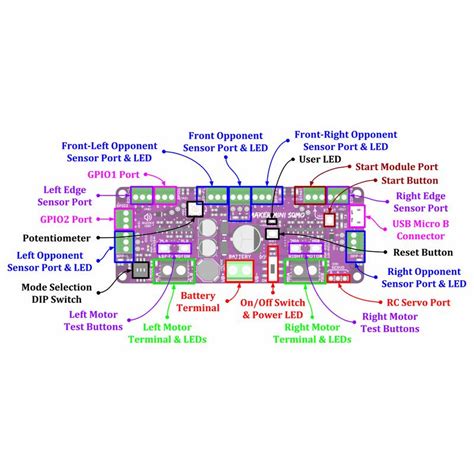 Cytron Maker Mini Sumo Controller Simplifying Sumo Robot For Beginner