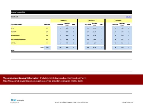 Logistics Service Provider Evaluation Matrix Template Excel Xls