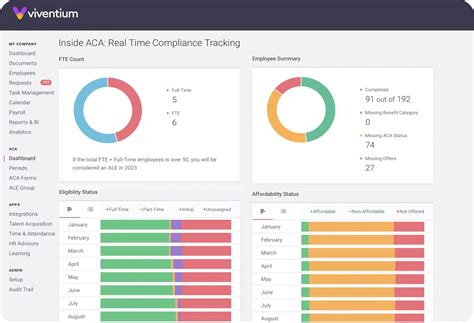 Viventium Exclusion Monitoring