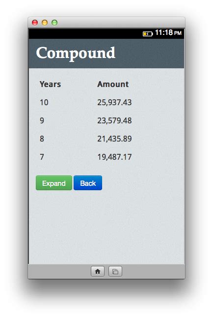 Compound Interest Ff Apps Archive