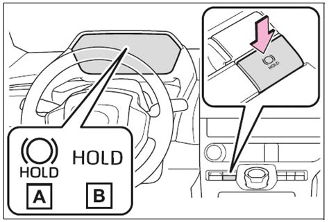 Toyota Bz4x Owners Manual Brake Hold Driving Procedures