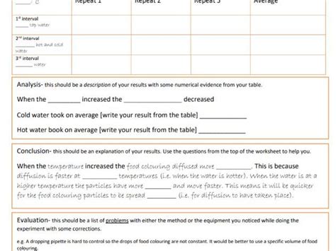 Diffusion Investigation Template Lab Guide Differentiated Resource