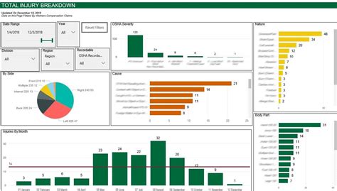 Advancing Construction Analytics Conference Key Takeaways Lantern