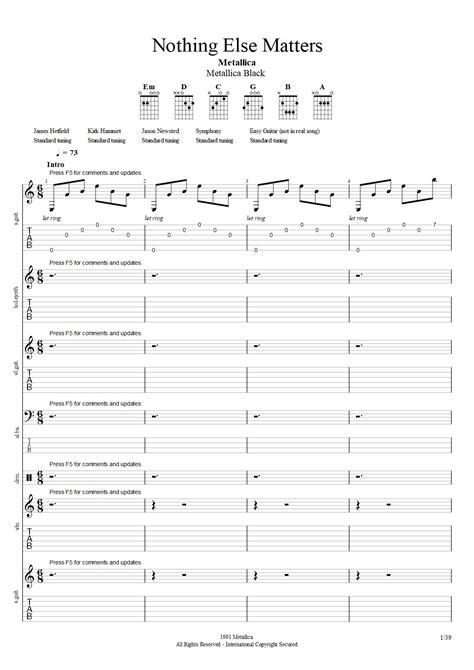 Metallica Nothing Else Matters Drum Tab Juewt