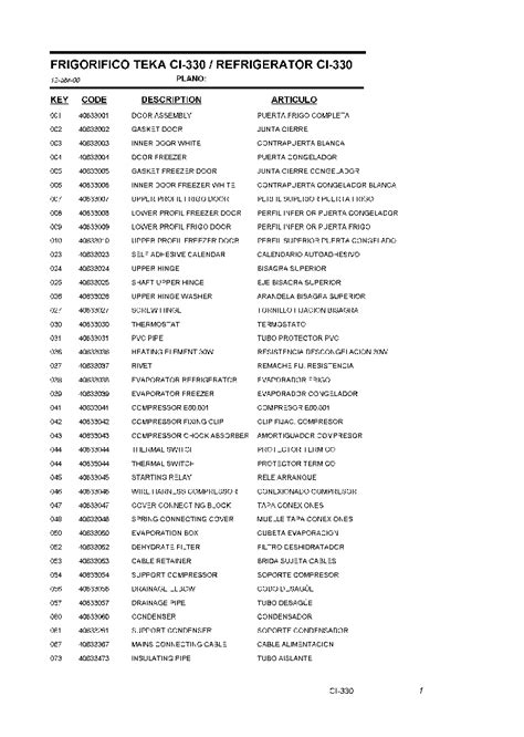 Teka Ci 330 Service Manual Download Schematics Eeprom Repair Info