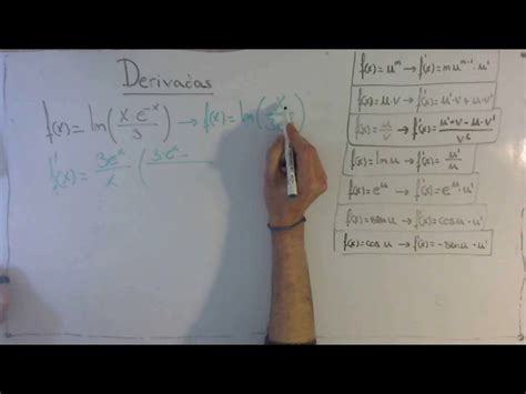 Función Lineal Comprendiendo Pendiente Y Ordenada Al Origen