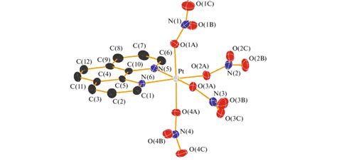 Structure Of The [pt Phen No 3 4 ] Complex Species In Complex 1 Download Scientific Diagram