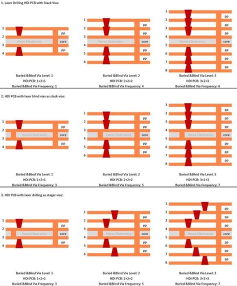 Muddu Krishna Posted On Linkedin