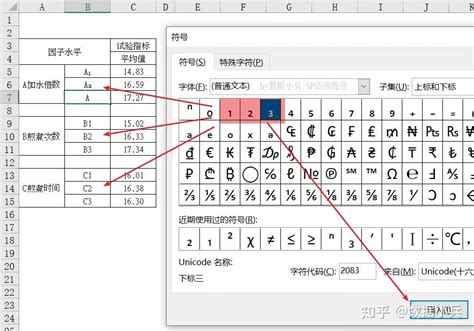 excel论文画图：坐标轴名称中如何显示数字下标效果？ 知乎