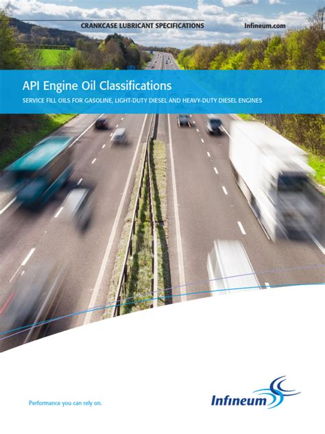 Infineum Api Engine Oil Classification Brochure 2024 Pdf Motor Oil