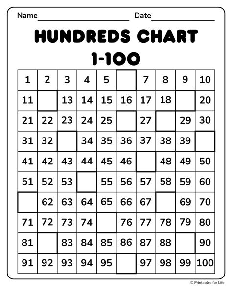 Hundreds Chart Missing Numbers Worksheets