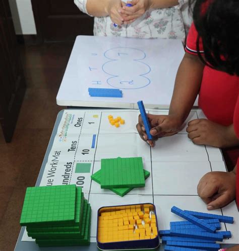 Math Remediation Pragathialtschool