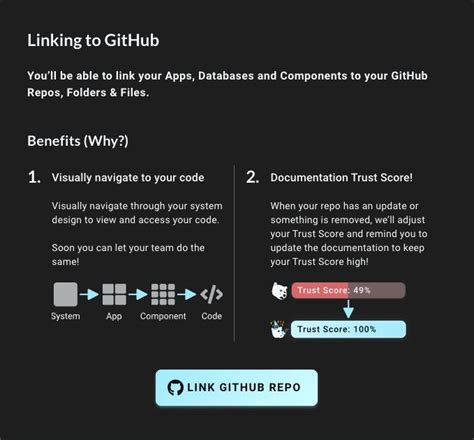 Cloud Cloudarchitecture Cloudengineer Cloudapplications Systemdesign Architecturemodelling
