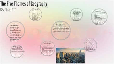 Movement Geography Theme