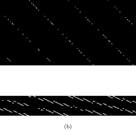 Dual Arm Optical Architecture To Capture Hyperspectral And