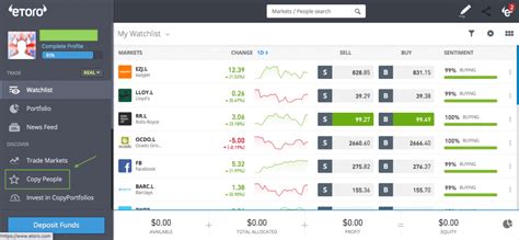 Best Brokers App
