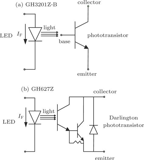 Current Transfer Ratio Of Optocoupler At Nedra Brian Blog