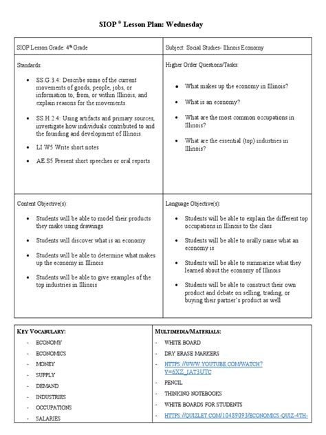 Siop Lesson Plan Template 4 3 Final Pdf Teachers Learning