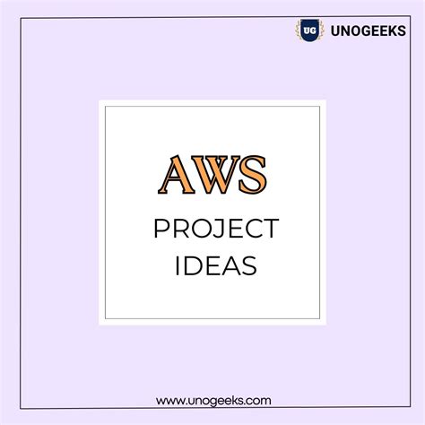 Prasad K Unogeeks On Linkedin Awsprojects Cloudinnovation Awsinnovations Techprojects