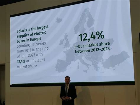 Gabriel Mocanu Posted On Linkedin