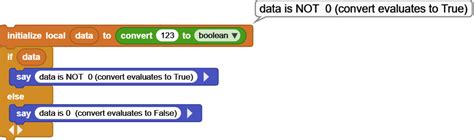 Operators Microblocks Wiki