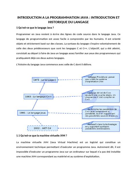 Introduction A La Programmation Java Pdf Java Langage De Programmation Machine Virtuelle