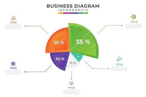 Premium Vector Pie Chart Diagram Visualization Presentation Vector