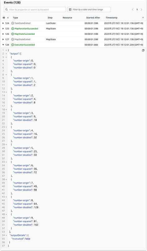 Iteration Using Map In Step Functions Awstut