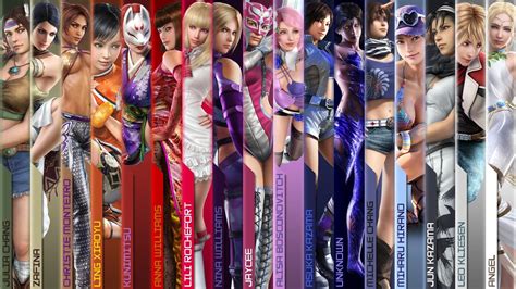 Tekken Women Wallpapers Wallpaper Cave