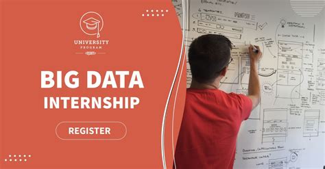 Epampoland Bigdata Internship Programming Epamintern