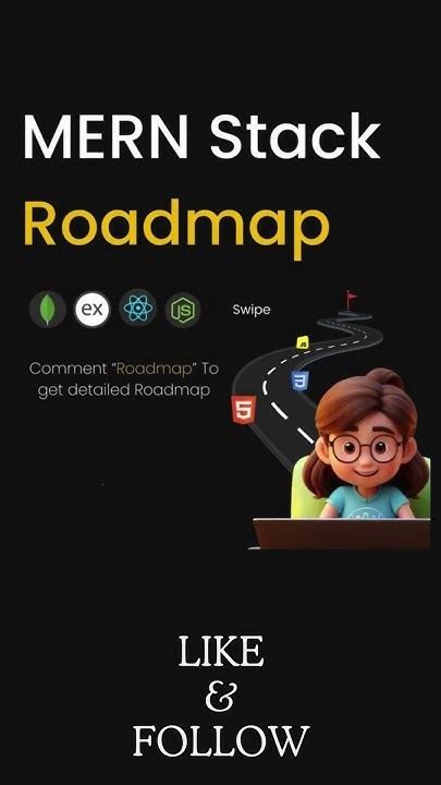 Complete Roadmap To Become Mernstack Developer Webdevelopment