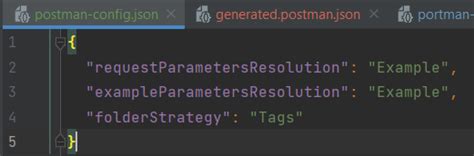 Generated Postman Collection Wrong Request Path Variables From Example