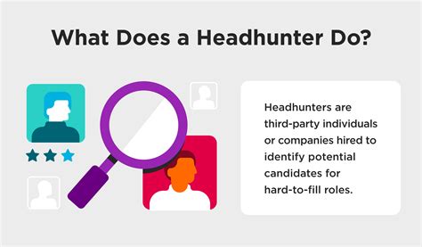 Headhunter Description