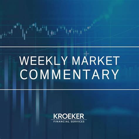 🔍 This Week In Markets Get The Inside Scoop On The Market Trends And… John Kroeker