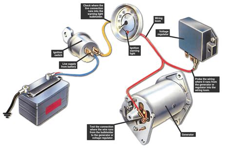Troubleshooting The Ignition Warning Light How A Car Works
