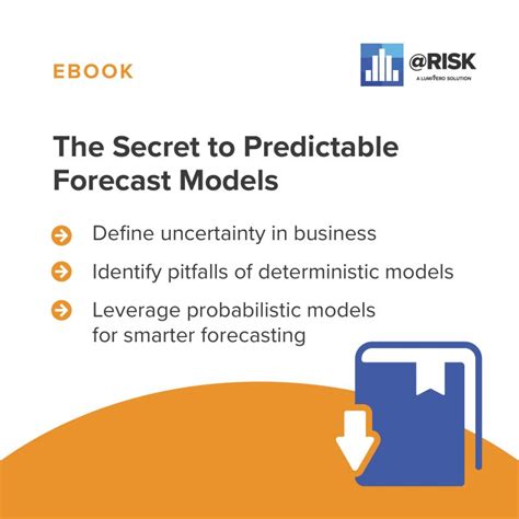 Risk On Linkedin Riskmanagement Forecasting Montecarlosimulation