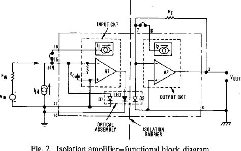 Figure 2 From Design Considerations For Linear Optically Coupled