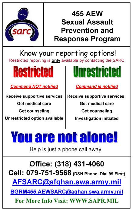 Deployed Sarc Offers Victims Options Support Us Air Forces Central Display