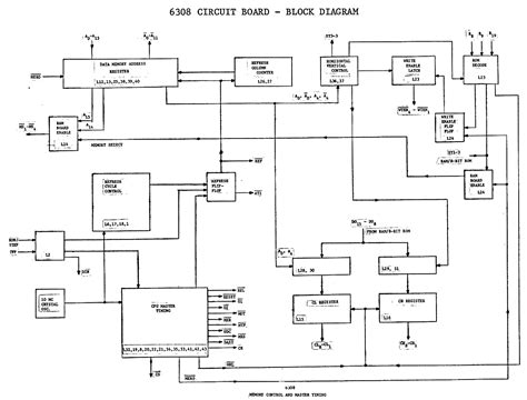 Wang 2200 Schematics