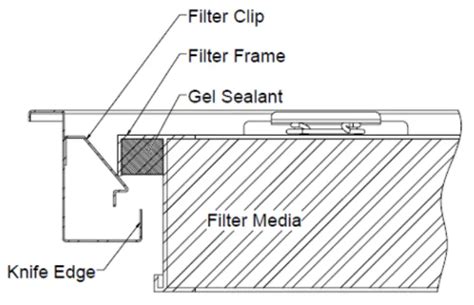 Titus Ced Iom Critical Environment Diffuser Instruction Manual