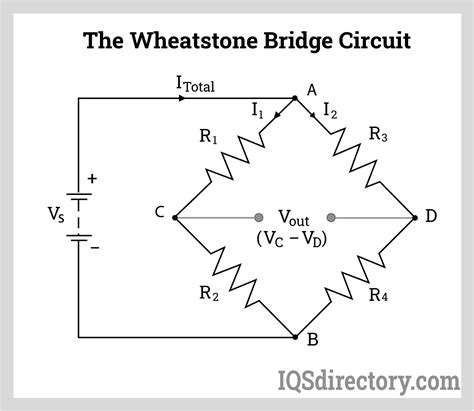 Wheatstone Bridge Smoke Detector Circuit Diagram