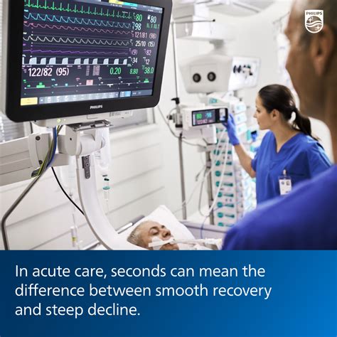 Remote Enablement Value Driven By Data Analytics Philips Philips