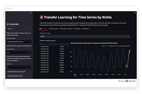 Revolutionizing Time Series Forecasting With Lightning