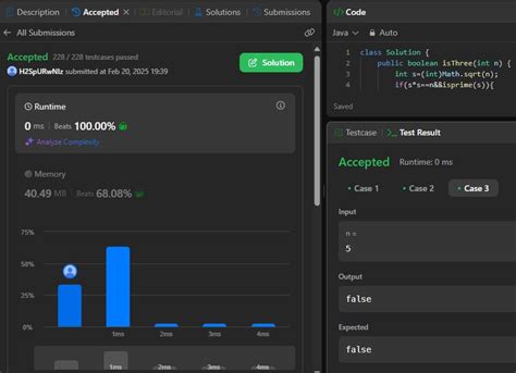 Leetcode Java Mathematics Algorithms Problemsolving Coding
