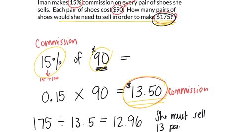 How To Solve Questions Involving Commission Gr 9 Academic 04 06 20