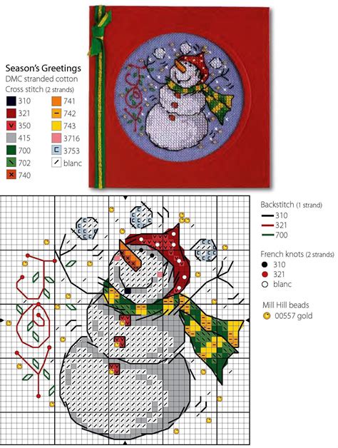 Printable Free Christmas Cross Stitch Patterns For Cards At Jose Nicoll
