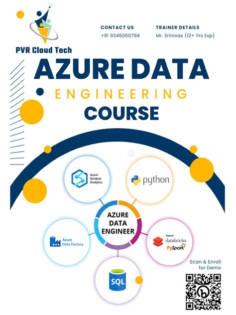 Ade Course Content With Reviews Pdf Cloud Computing Software As A