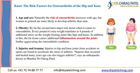 Ppt Know The Risk Factors For Osteoarthritis Of The Hip And Knee