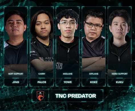 Tnc Predator Announced Their New Official Dota 2 Roster R Dota2