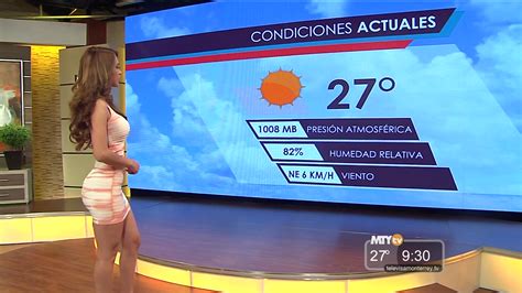 Topless Weather Forecast 66 фото
